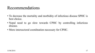 Selective Vs Comprehensive Primary Health Care in Nepal | PPTX ...