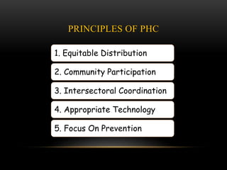 Primary Health Care | PPT