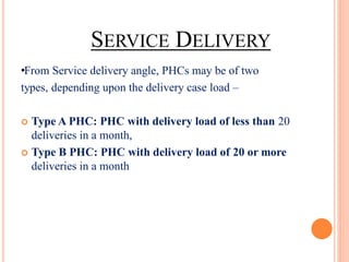 PRIMARY HEALTH CARE.pdf