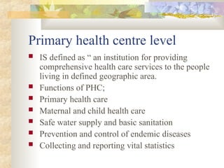 Primary health centre in public health dentistry | PPT