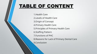 Primary Health Care public health dentistry | PPTX