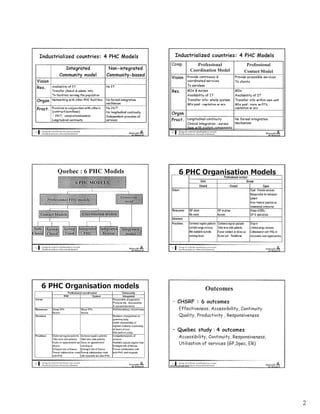 Phc Models And Related Outcomes | PPT