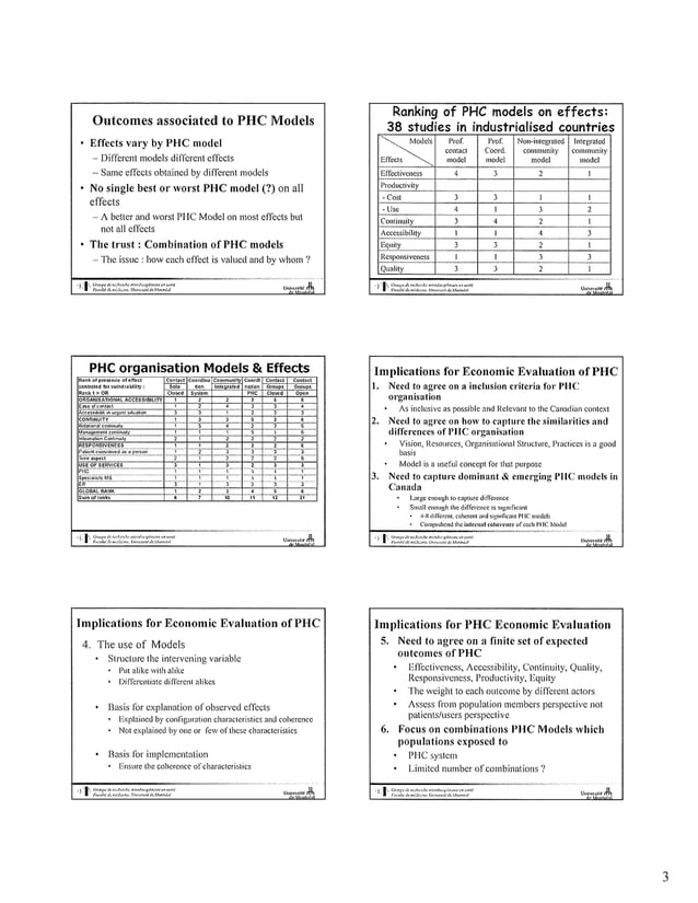 Phc Models And Related Outcomes | PPT