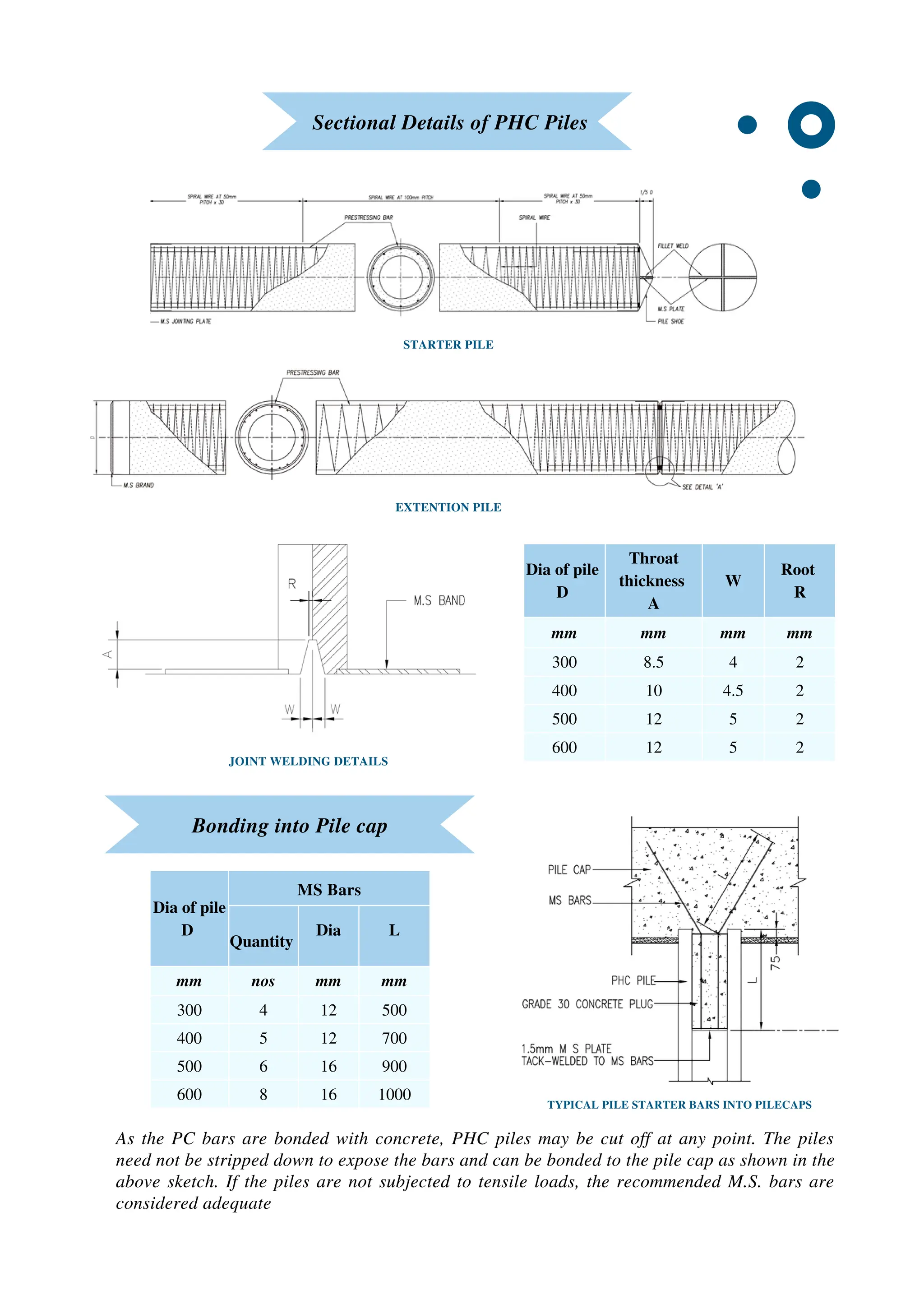 PHC-Pile-Brochure.pdf