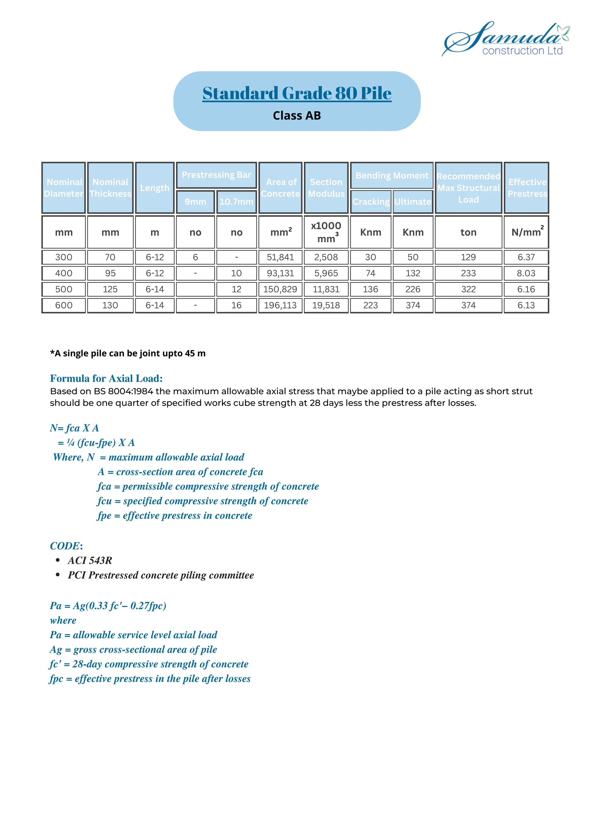 PHC-Pile-Brochure.pdf