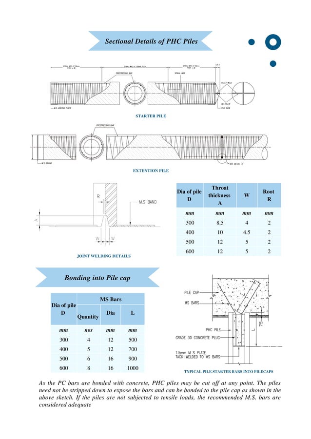PHC-Pile-Brochure.pdf | Civil Engineering Industry | Industries