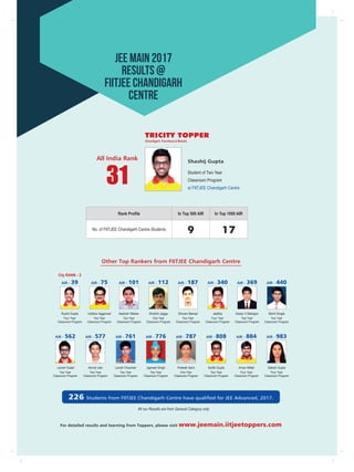 Punjab, Himachal Pradesh & Tricity Talent Recognition Exam | PDF