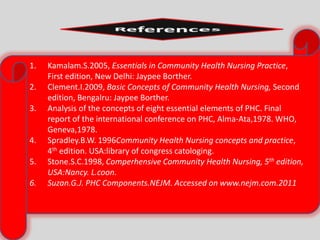 Primary Health Care | PPSX