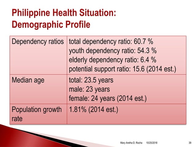 PHC 2 - Tools in Community Diagnosis | PDF | Infectious Diseases ...