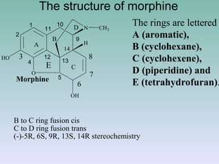 PHC 402 - Narcotics for undergraduate students.ppt