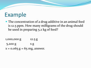 pharmaceutical calculations 8 | PPTX