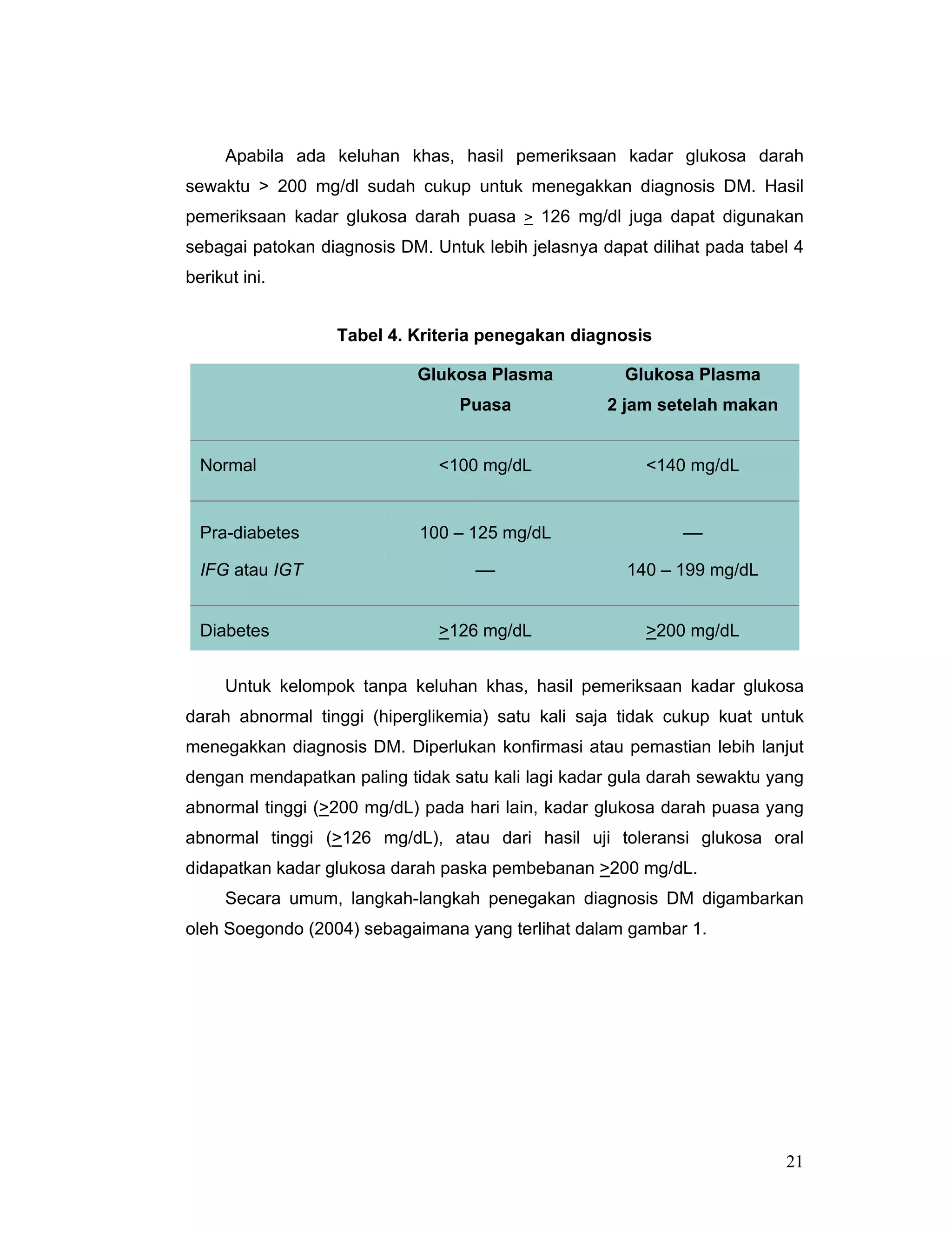 Pharmaceutical Care untuk Penyakit DM | PDF