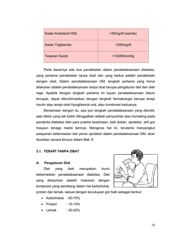 Pharmaceutical Care untuk Penyakit DM | PDF