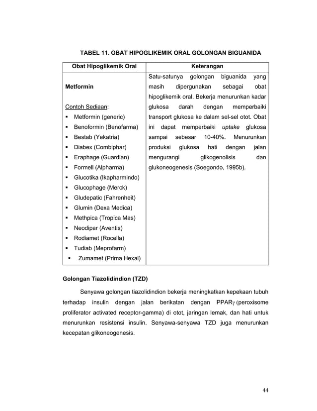 Pharmaceutical Care untuk Penyakit DM | PDF