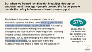 Structural Racism and Public Health: How to Talk to Policymakers and ...