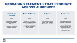 Updates from CDC and the Ad Council | PPTX