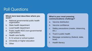 Updates from CDC and the Ad Council | PPTX