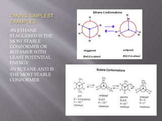 isomers | PPT
