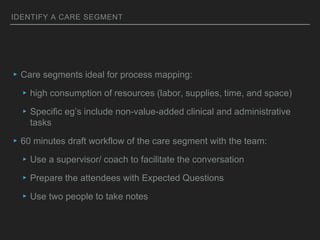 Non-surgical ways of improving surgical outcomes | PPT