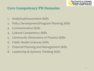 Presentation on Public Health Competencies | PPTX