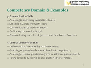 Presentation on Public Health Competencies | PPTX