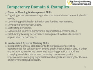 Presentation on Public Health Competencies | PPTX