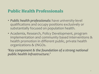 Presentation on Public Health Competencies | PPTX