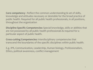 Presentation on Public Health Competencies | PPTX