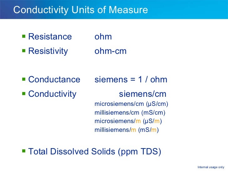Analytical Measurements: Troubleshooting, Maintenance and the Future