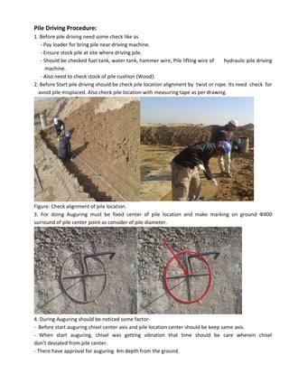 PHC pile Installation methods | PDF