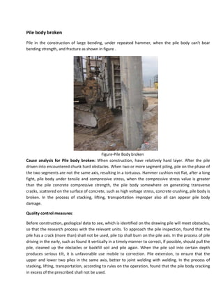 PHC pile Installation methods | PDF