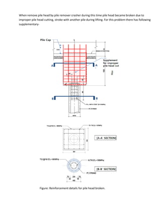 PHC pile Installation methods | PDF