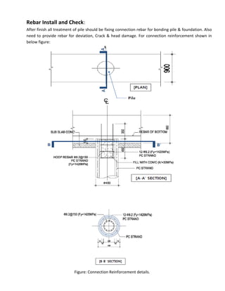 PHC pile Installation methods | PDF