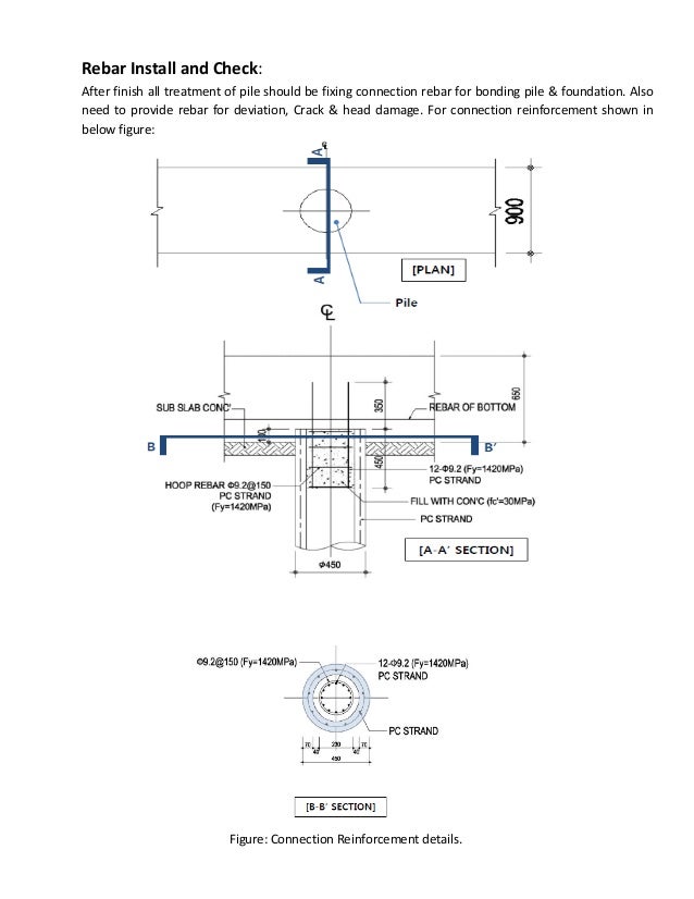 PHC pile Installation methods