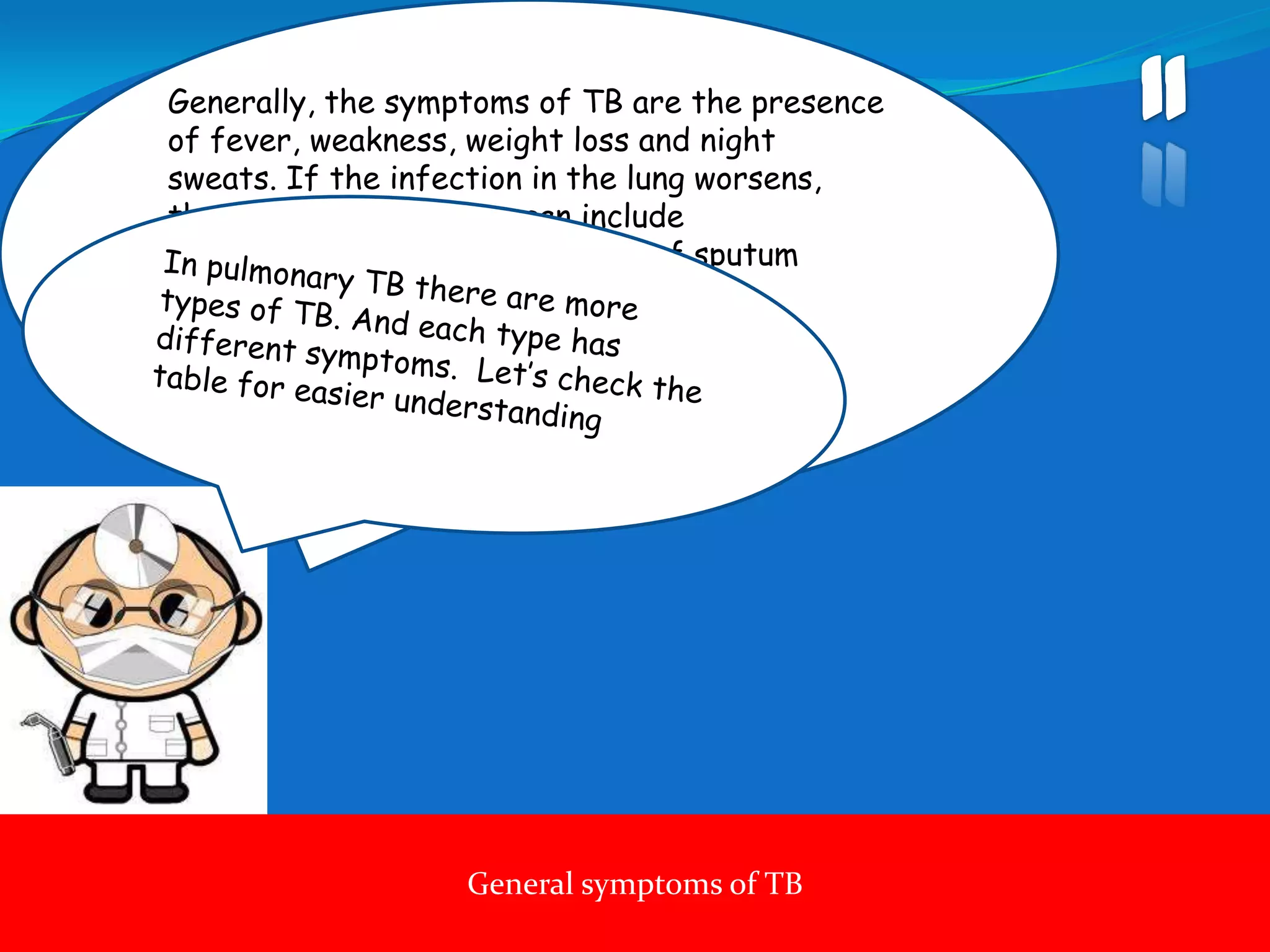 Phc Tuberculosis Ppt