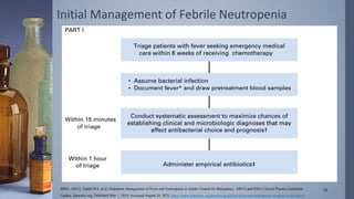 Febrile Neutropenia: A Review | PDF
