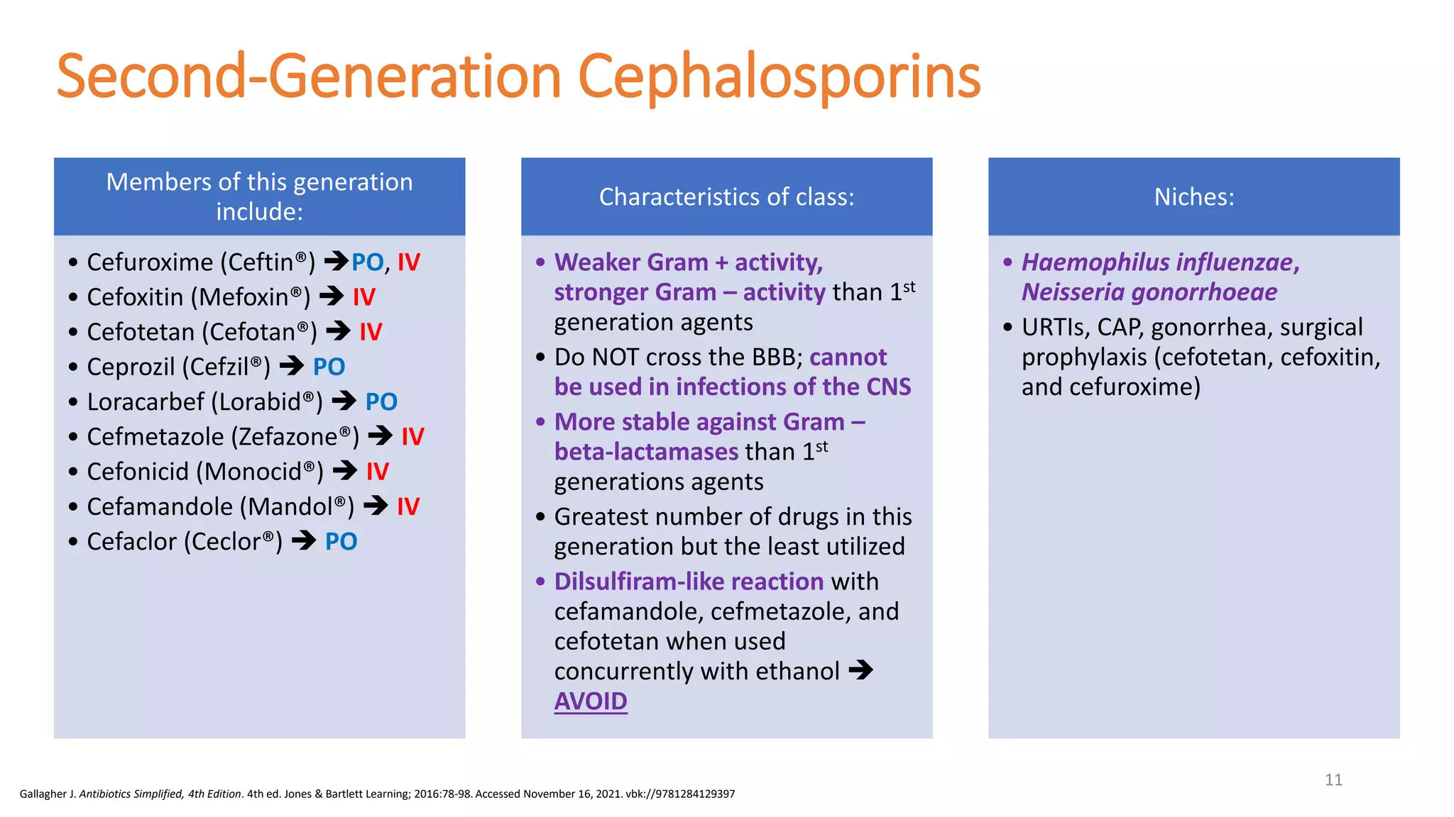 The Pharmacology of Cephalosporins: A Practical Guide | PDF