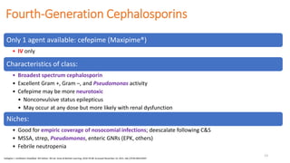 The Pharmacology of Cephalosporins: A Practical Guide | PDF