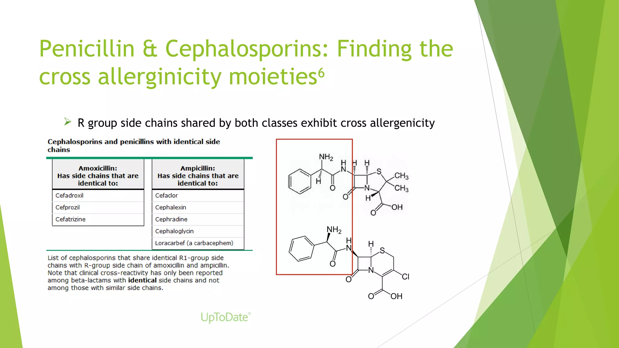 Cephalosporin use on Penicillin Allergy patients | PPT
