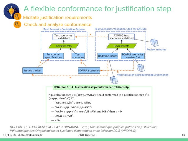 Justification Factory : From justification requirements elicitation to ...
