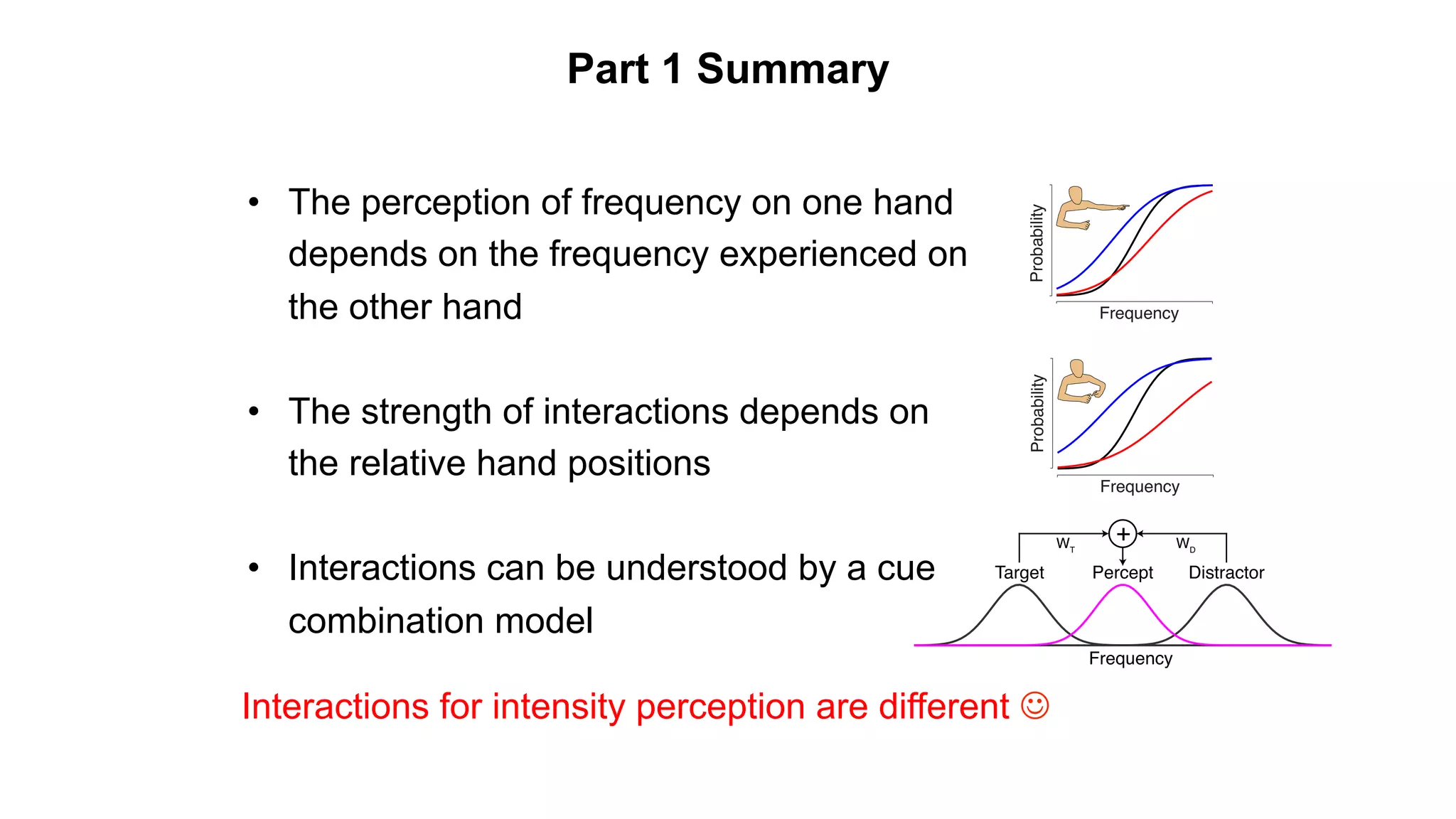 PhD Thesis: Bimanual touch and cortical encoding models of sensory cue integration | PPT