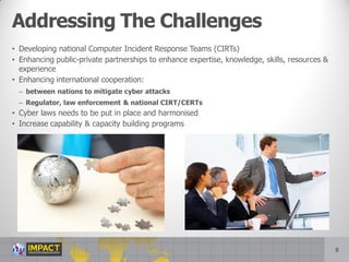 Enhancing Cybersecurity Readiness Through International Cooperation | PPT
