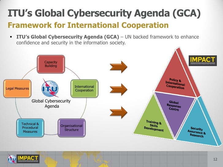 ITU’s Global Cybersecurity Agenda (GCA) ITU’s Global Cybersecurity Agenda (GCA)