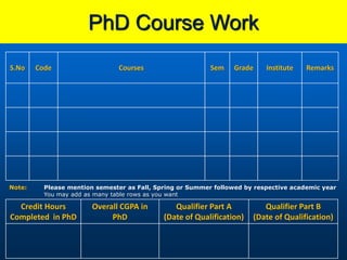 PhD-Progress-civil -Presentation-Template.ppt