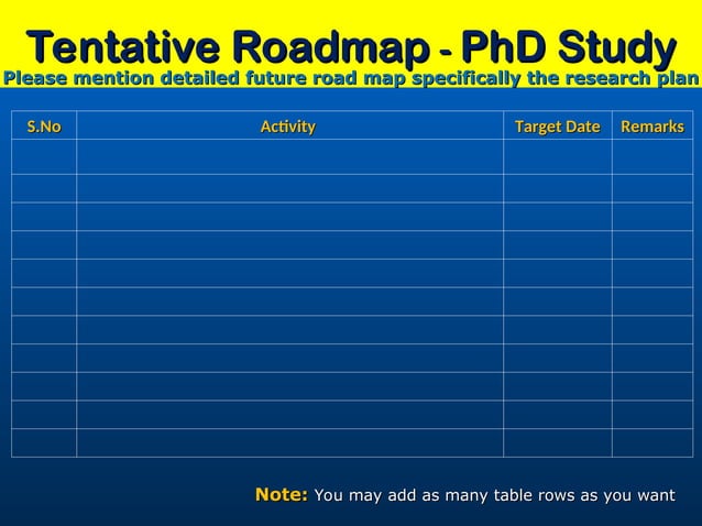 PhD-Progress-Presentation-Templatev2.ppt | Postgraduate Education ...