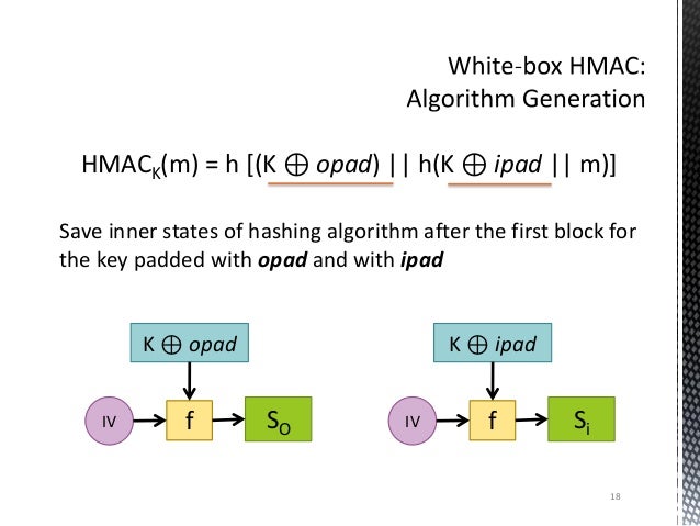 White-Box HMAC. Make your cipher secure to white-box attacks.