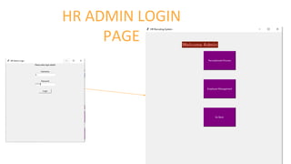HR Recruitment System | PPTX | Programming Languages | Computing