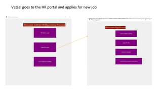HR Recruitment System | PPTX | Programming Languages | Computing