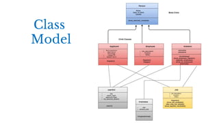 HR Recruitment System | PPTX | Programming Languages | Computing