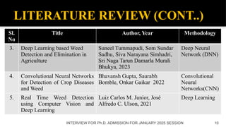 admission form new Joiners. Proper Guide | PPT